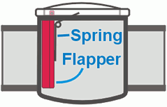 Jandy Check Valves: Pool School by PoolPlaza Pool Supplies - PoolPlaza.com